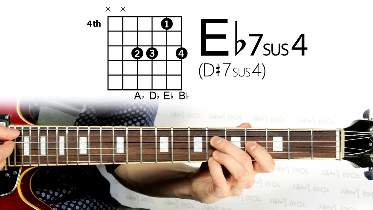 Eb7sus4 / D#7sus4 - YouTube
