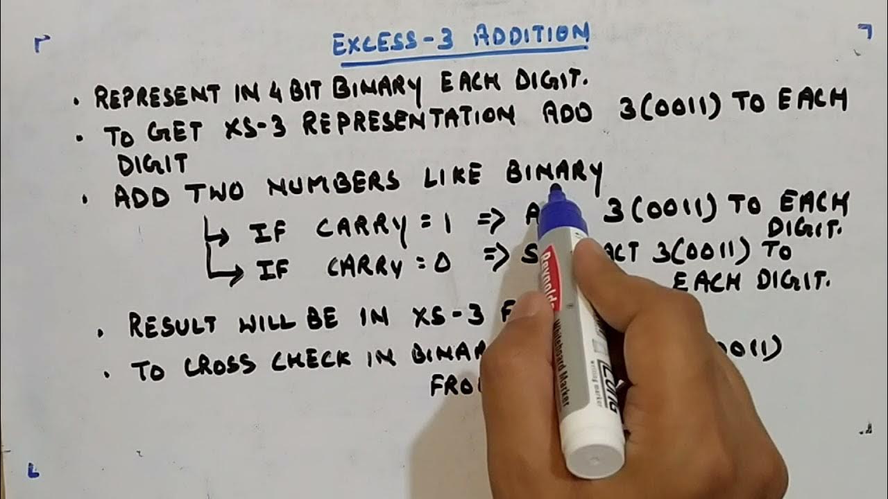 Excess-3 (XS - 3) Addition - Digital Circuits and Logic Design - YouTube