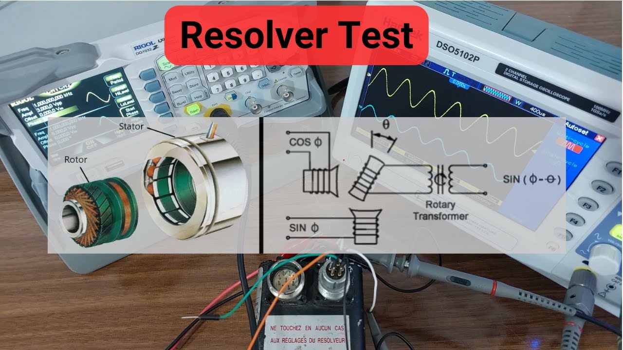 Testing of a resolver - YouTube