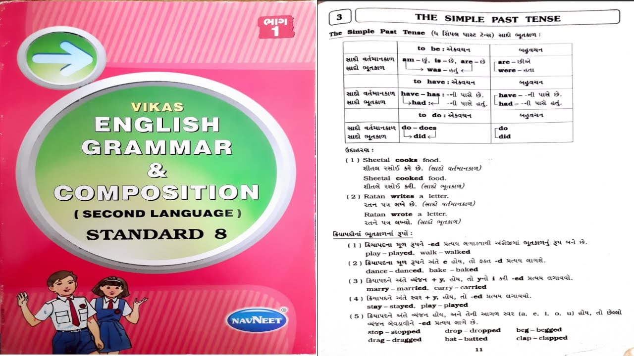 Class 8 NCERT English Grammar Sem 1 Ch.3. THE SIMPLE PAST TENSE - YouTube