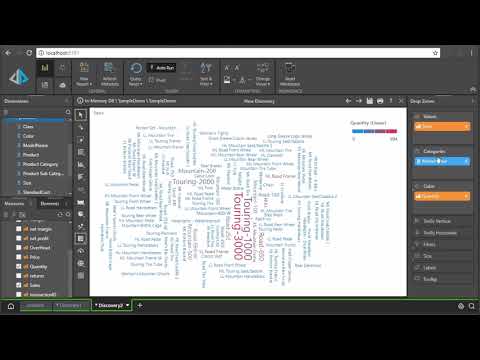 Word Cloud Visual - YouTube