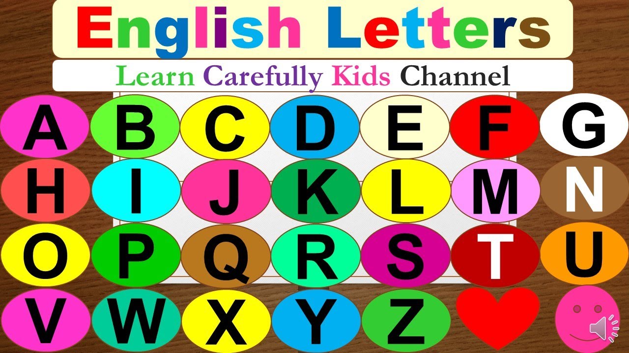Learn English Letters for Kids- LearnCarefullyKids Channel - YouTube