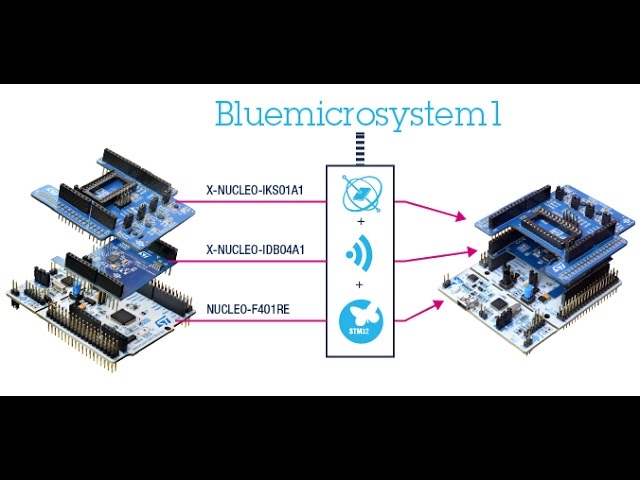 X Nucleo Iks01a3 X NUCLEO IKS4A1 EStore STMicroelectronics