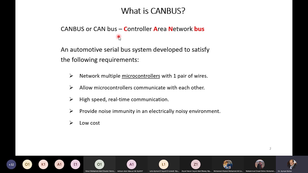 CAN BUS Part 1 - YouTube