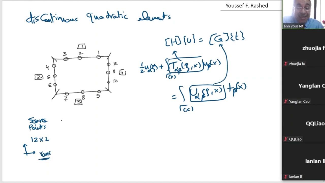 BEM Lecture 11 Part 2-1 - YouTube