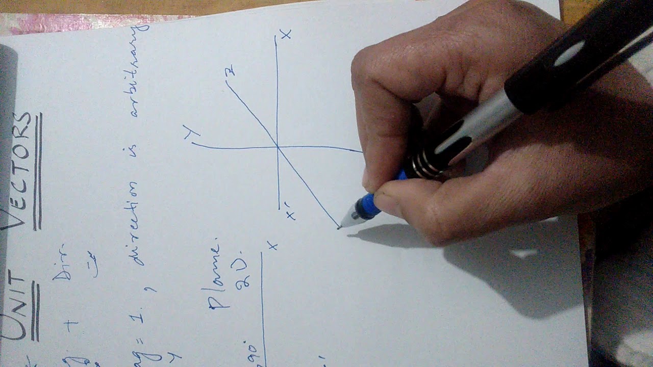 Unit vector, part 1 - YouTube