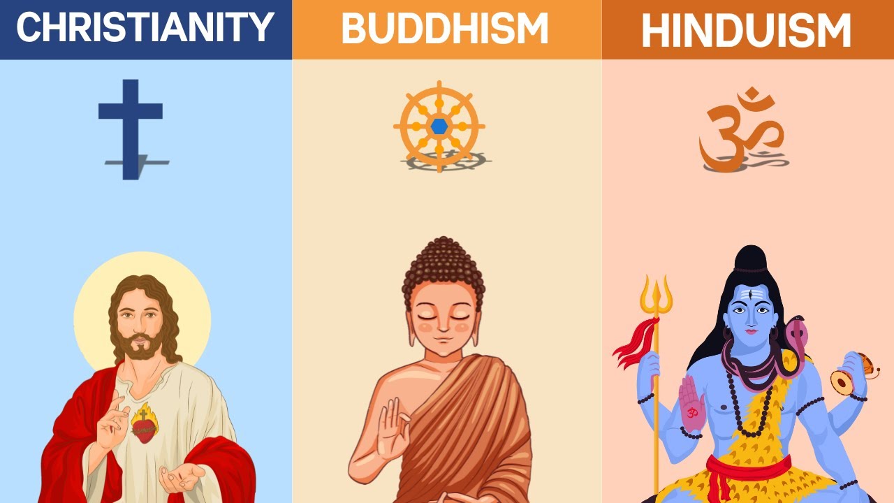 Christianity vs Buddhism vs Hinduism - Comparison - YouTube
