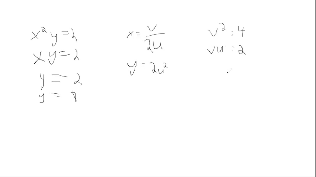 MV Calc: Change of Variables double integrals (see description) - YouTube