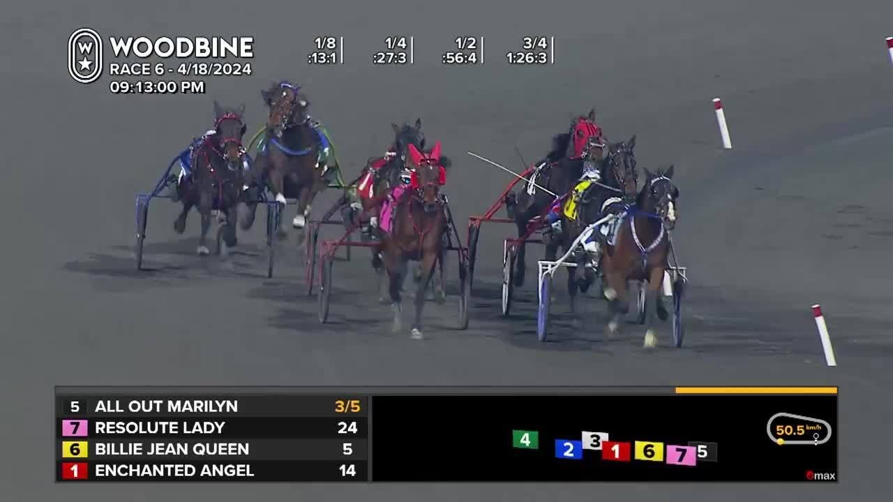Mohawk, Sbred, April 18, 2024 Race 6 - YouTube