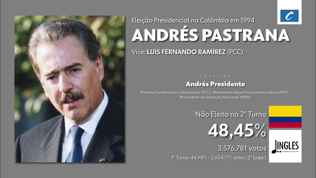 #JinglesPeloMundo: "Llegó el momento de la gente" - Andrés Pastrana (Conservador - Colômbia ...