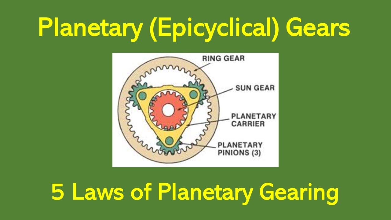 Planetary Gears: 5 Laws of Gearing - YouTube