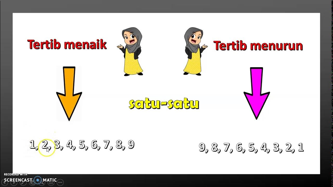 Pola Nombor Tahun 2 - YouTube