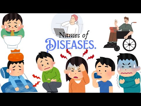 Names of Diseases || Disease Names in basic english for kids #disease # ...