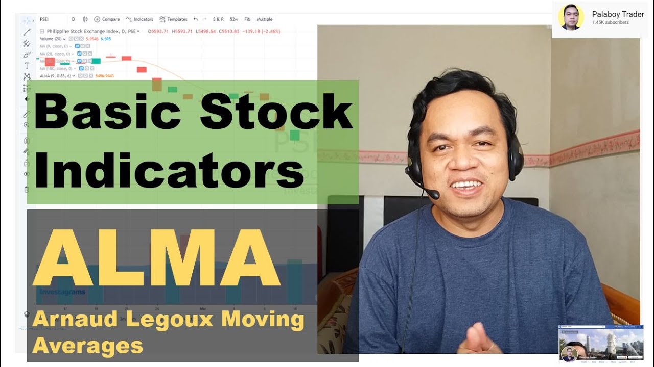 Basic Stock Indicator : ALMA ( Arnaud Legoux Moving Averages ) Paano ...