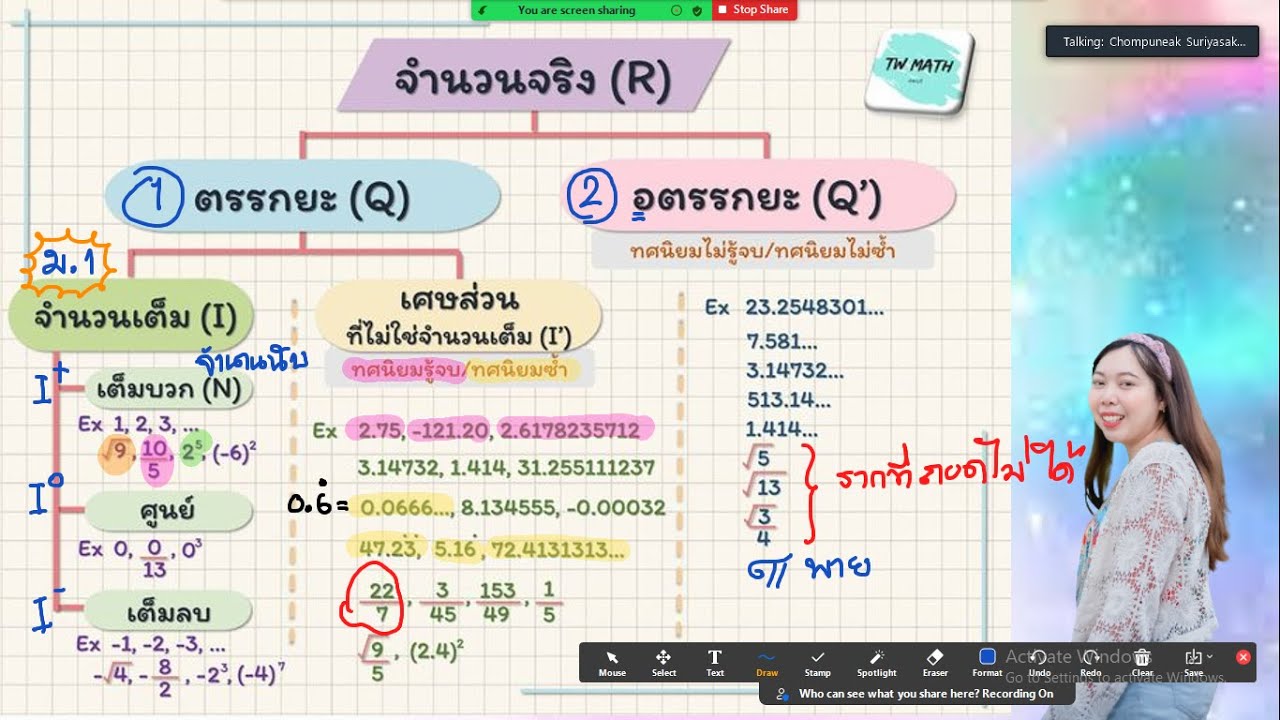 จำนวนตรรกยะและจำนวนอตรรกยะ | จํานวนตรรกยะ คือเนื้อหาที่เกี่ยวข้อง ...