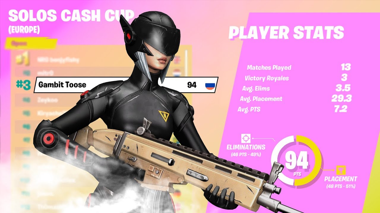 Лучшие Моменты С TooseFN | Соло Турнир - YouTube