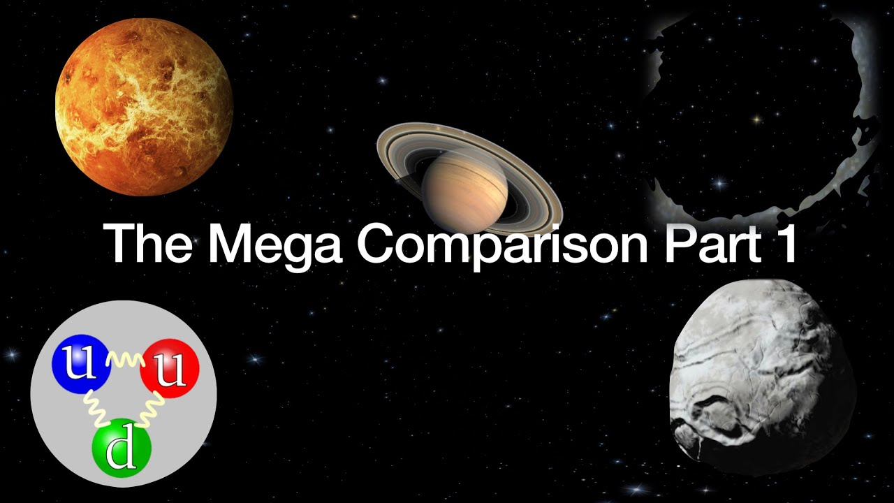 The Mega Comparison Part 1 - YouTube