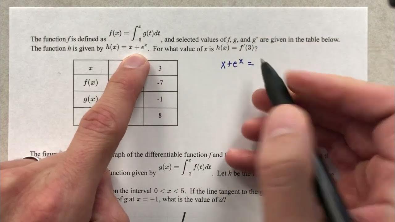 Accumulation Functions and the Fundamental Theorem of Calculus, Part 5 ...