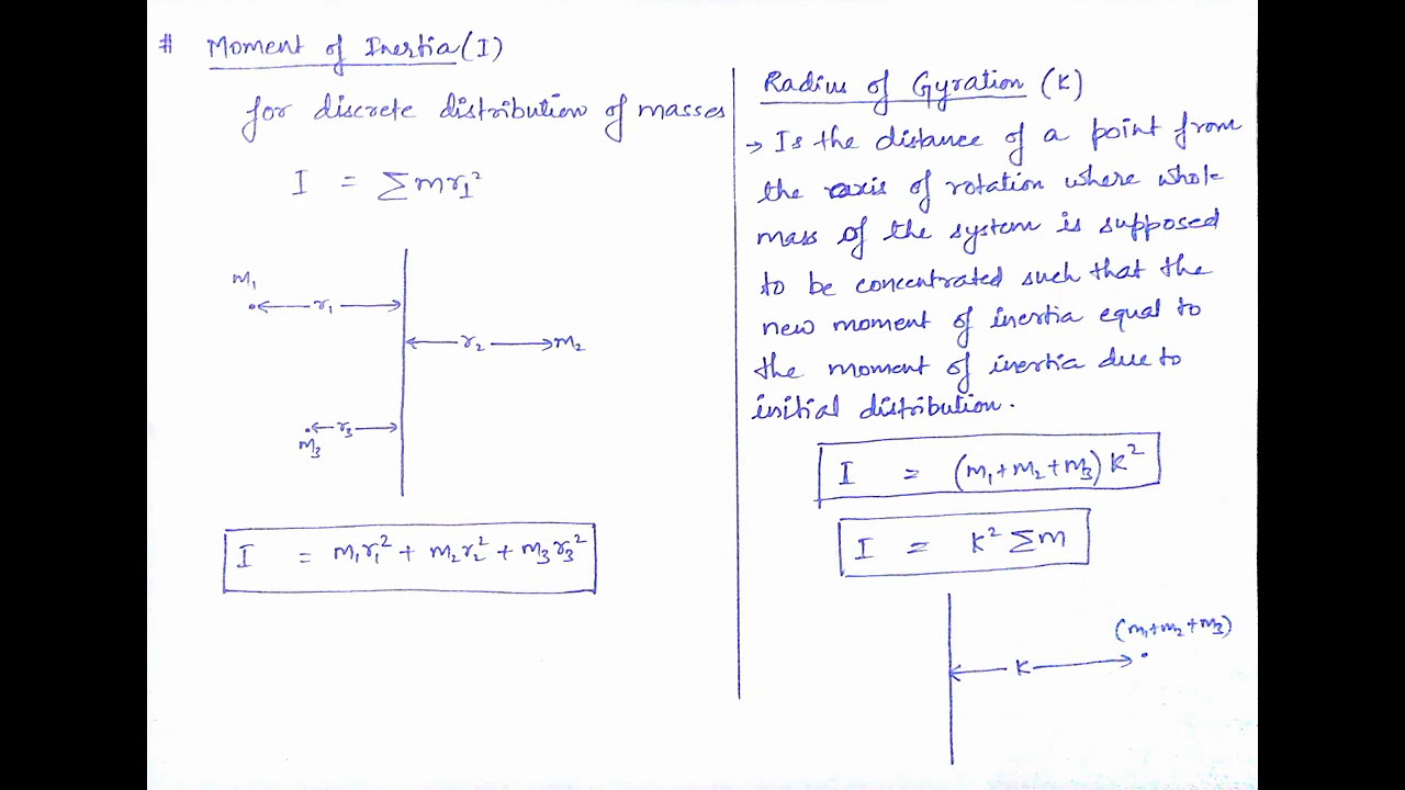 Moment of Inertia and Radius of Gyration. Rotational Motion. Part-9 ...