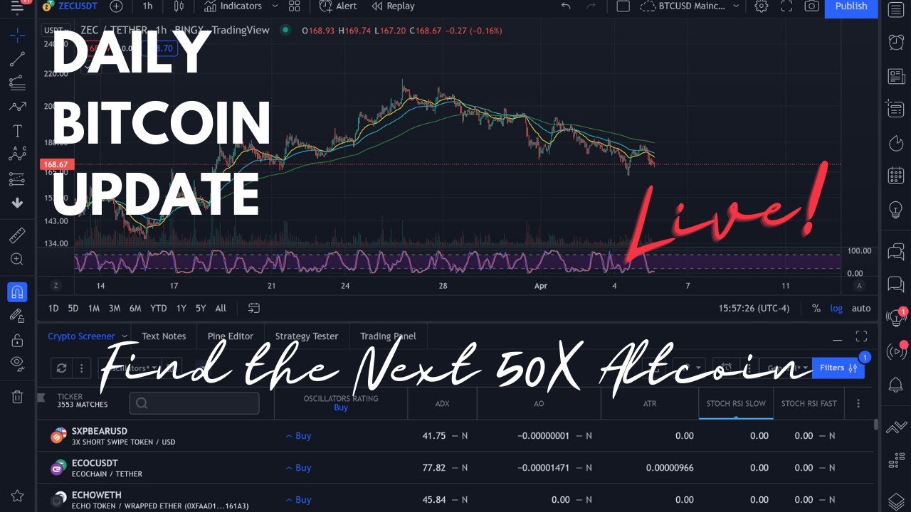 HOW TO FIND THE NEXT 50X ALTCOIN [Daily Bitcoin Update] - YouTube
