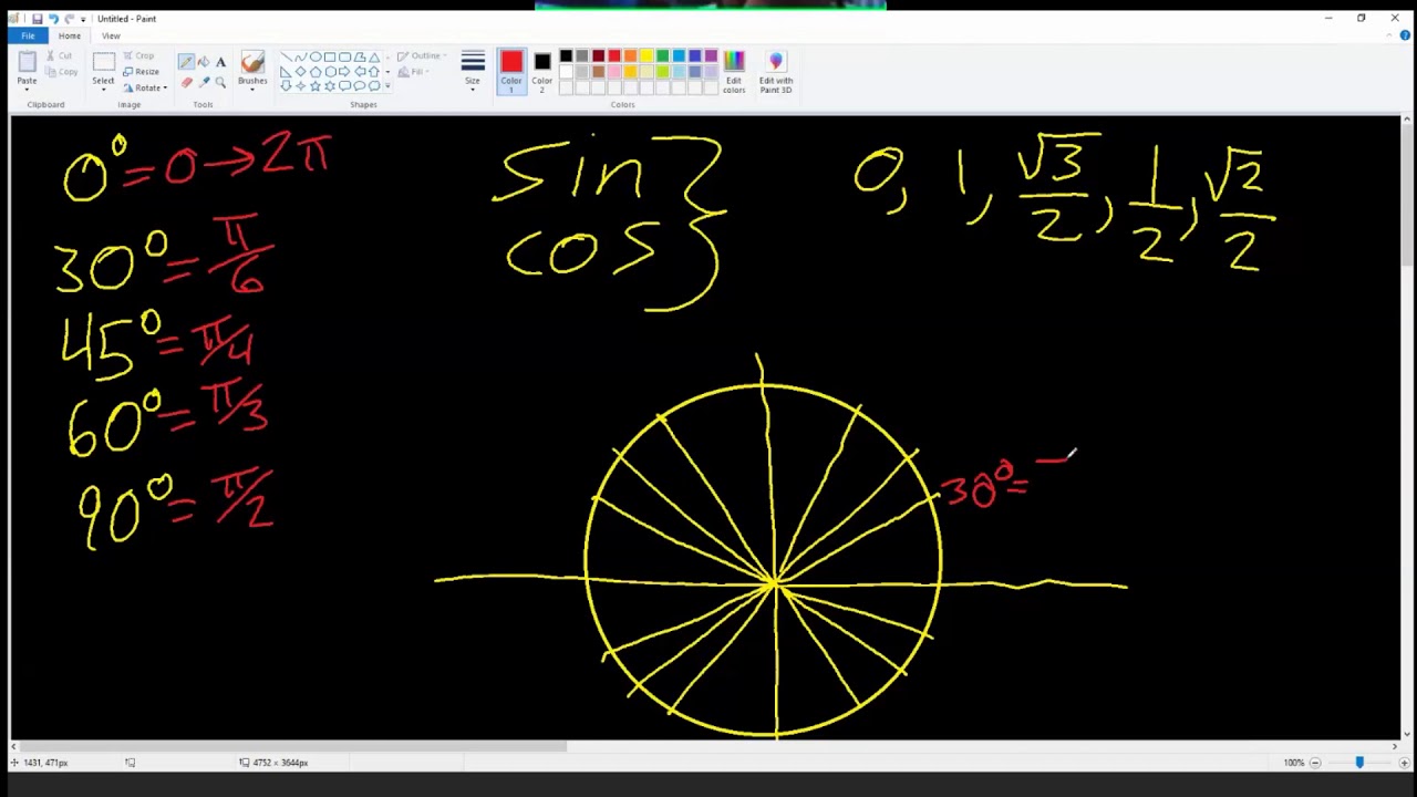Trigonometry Unit Circle - YouTube