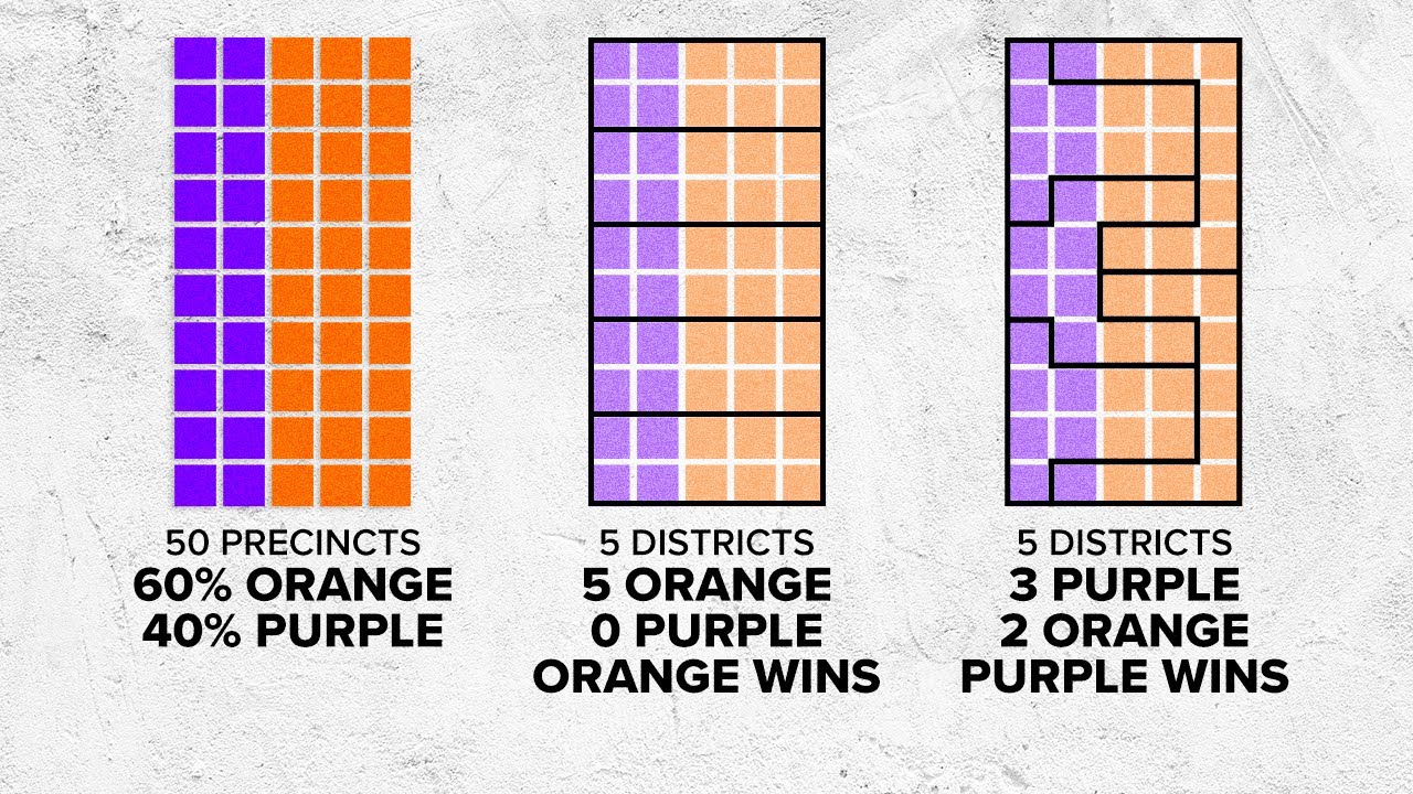 Gerrymandering explained as NC looks to redistrict - YouTube