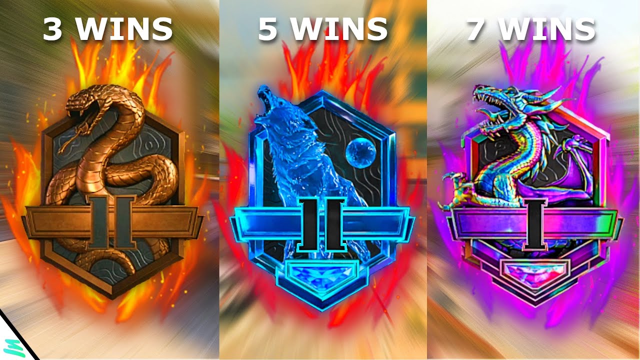 How I Easily Achieved a 7+ WIN Streak in Ranked Play - MW3 - YouTube