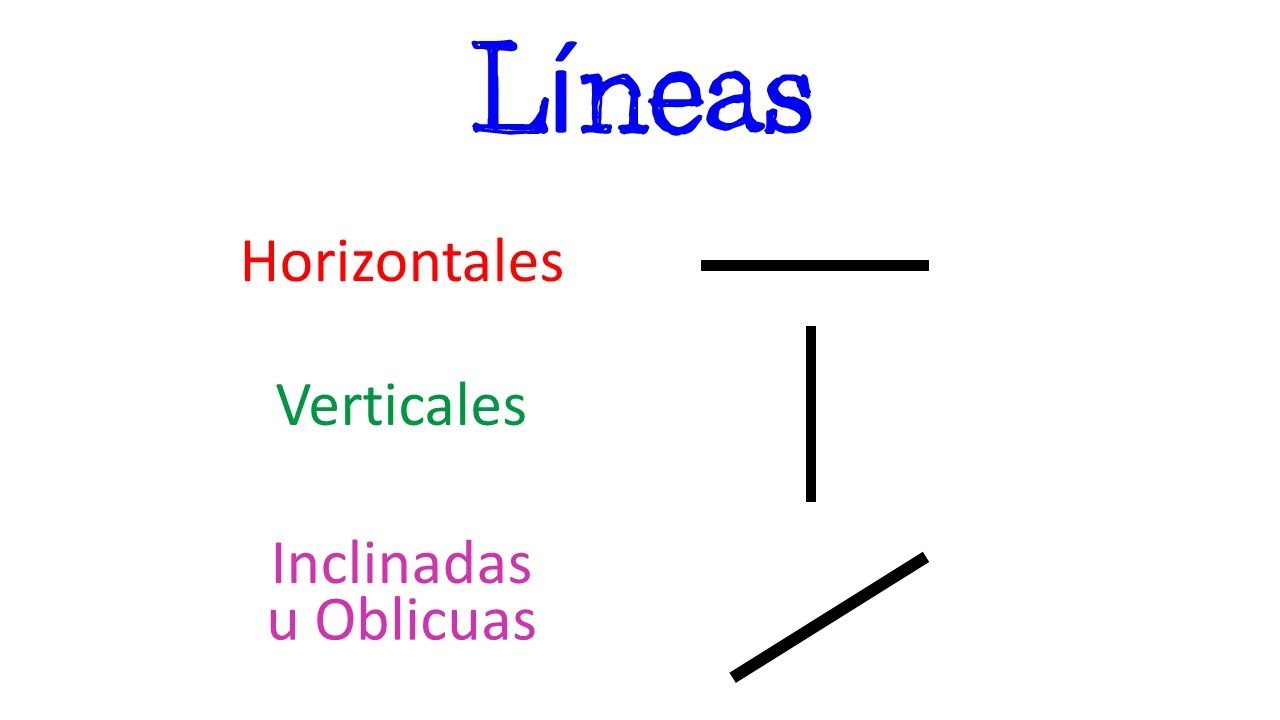 L neas Horizontales Verticales E Inclinadas U Oblicuas F cil Y L neas Horizontales Verticales E Inclinadas U Oblicuas F cil Y