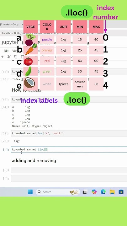 Interviewer: .loc()'க்கும் .iloc()'க்கும் என்ன difference? Ans: loc ...