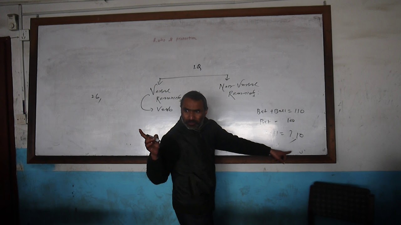 IQ Ranking Order by Bodhi Sir - YouTube