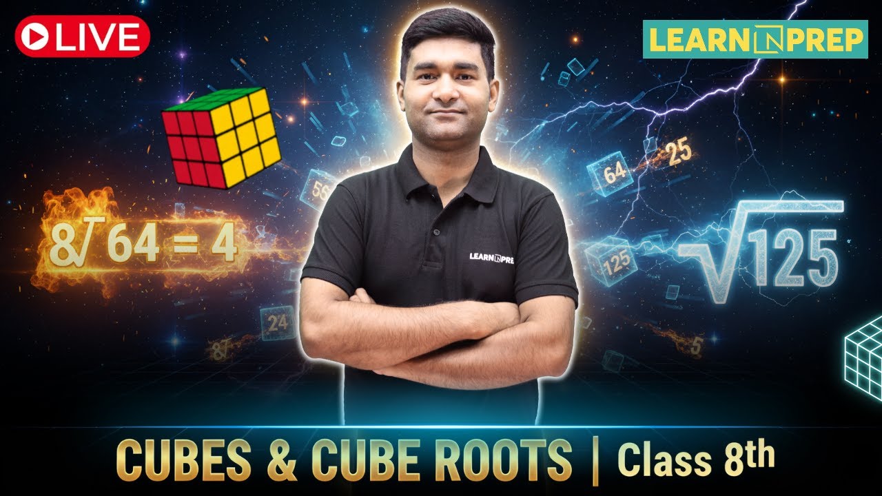 Cubes & Cube Roots Class 8 Maths Explained | Easy Tricks & NCERT ...