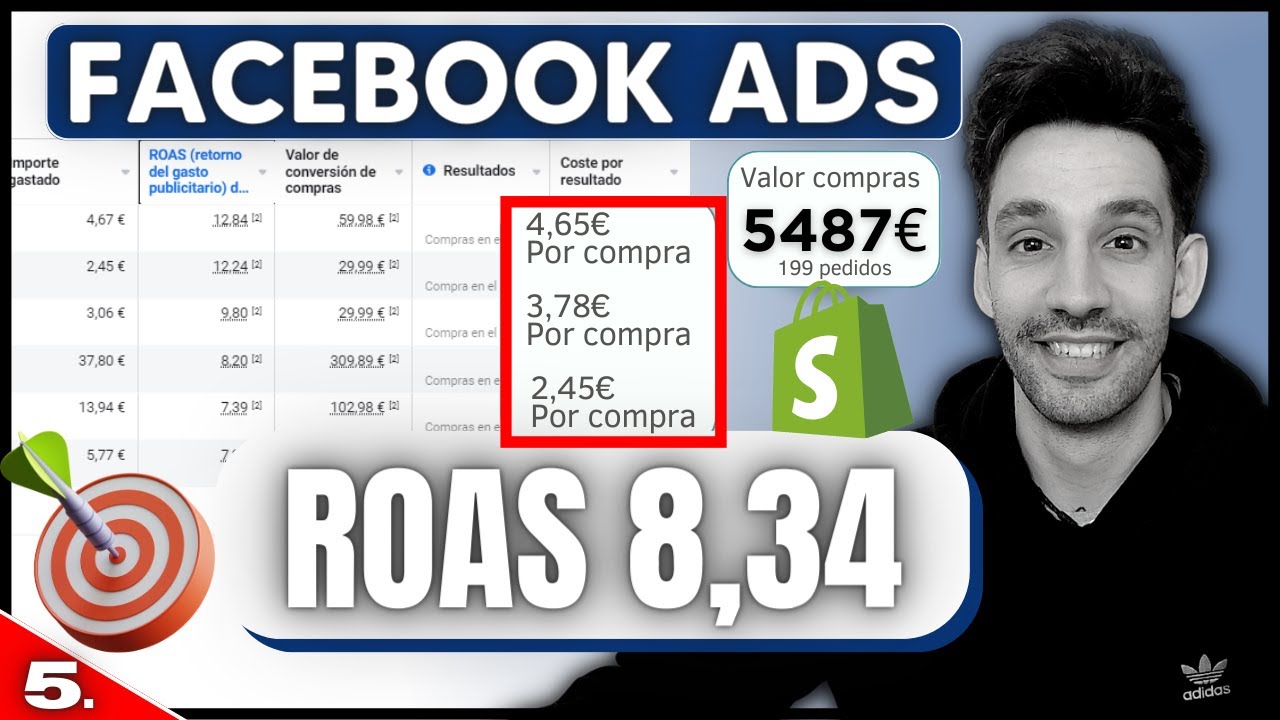Como TESTEAR PRODUCTOS en FACEBOOK ADS. Curso ECOMMERCE 2024. Ep 5 ...
