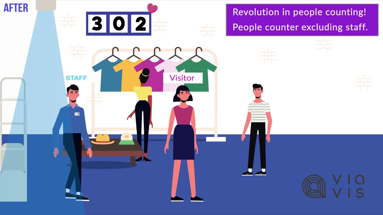 Staff exclusion in people counting - counttrack - YouTube