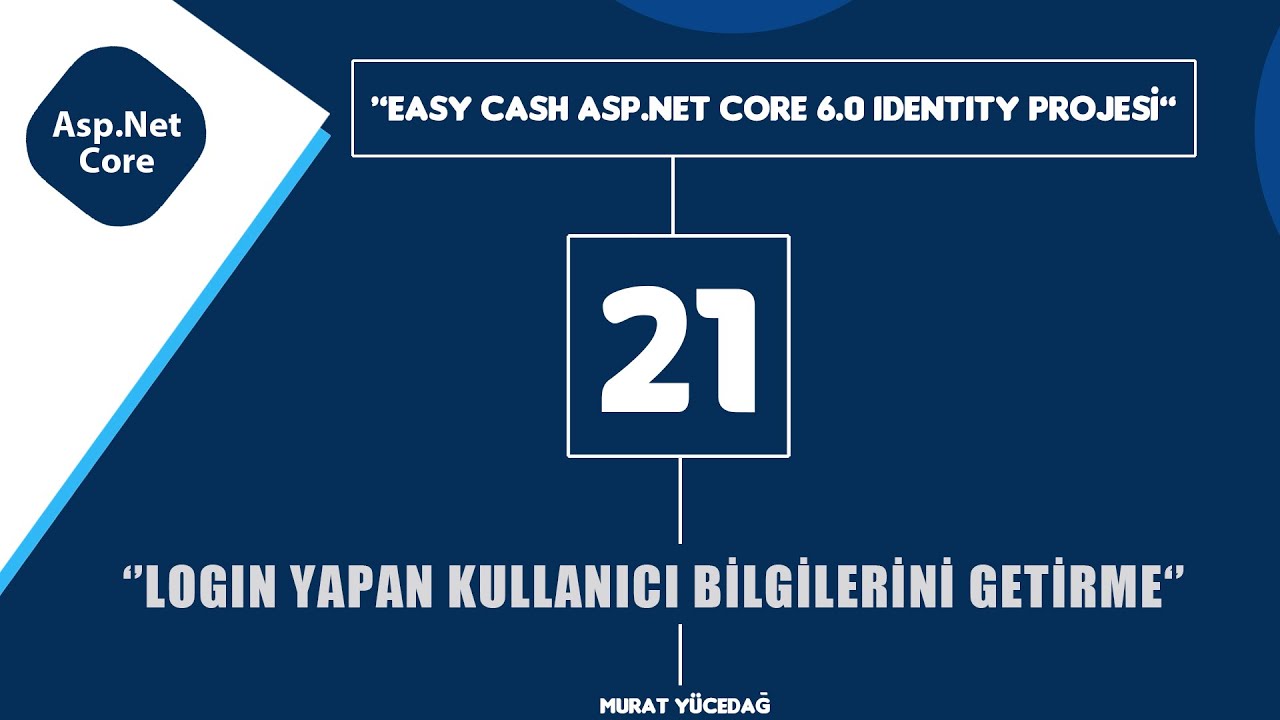 #21 Easy Cash Asp.Net Core 6.0 Identity Projesi - Login Yapan Kullanıcı ...