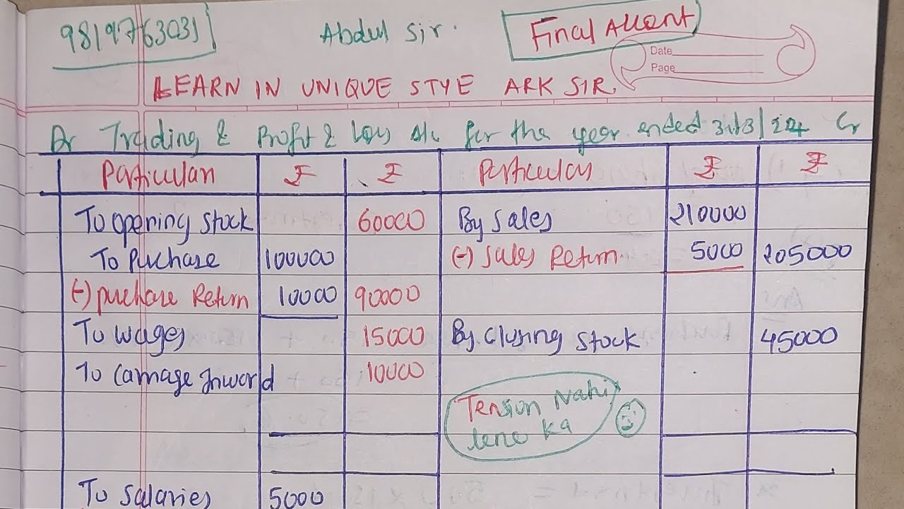 Q4 Finalaccount In Easy Way Somnathand Ambadas Class12 Bk Learn In Unique Style Ark Sir