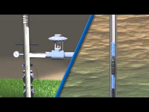 Plunger Lift Process - YouTube