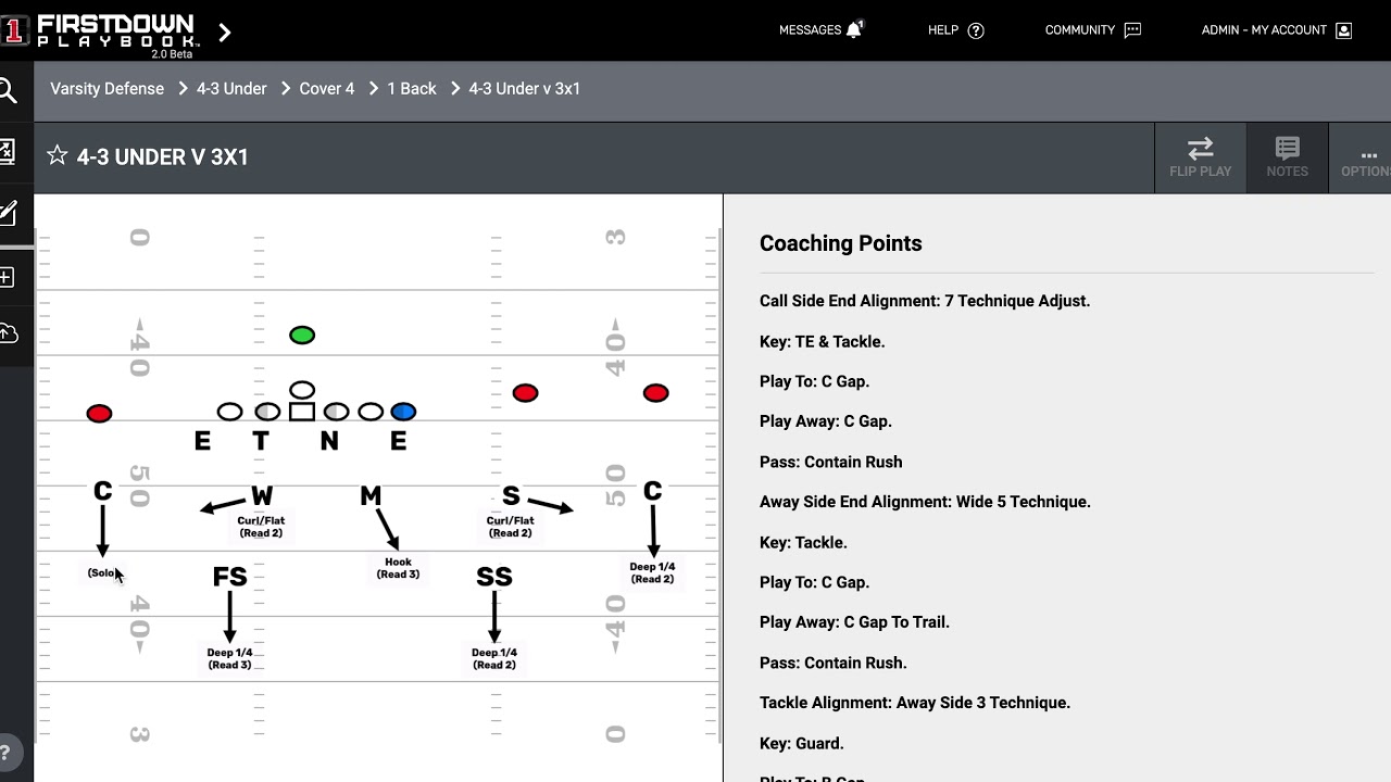 FirstDown PlayBook 2/4/6 Invert Coverage Explained - YouTube