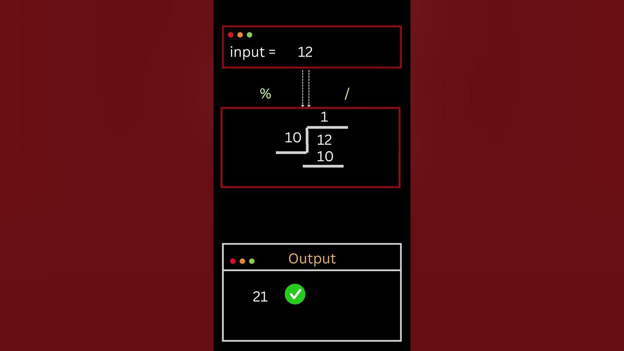 Reverse of an Integer - YouTube