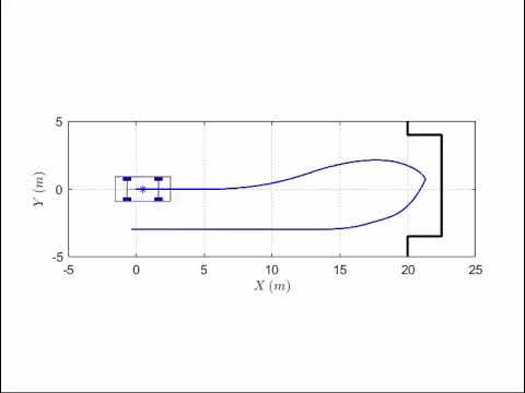【Vehicle dynamics and control】Vertical Drifting into and out Parking ...