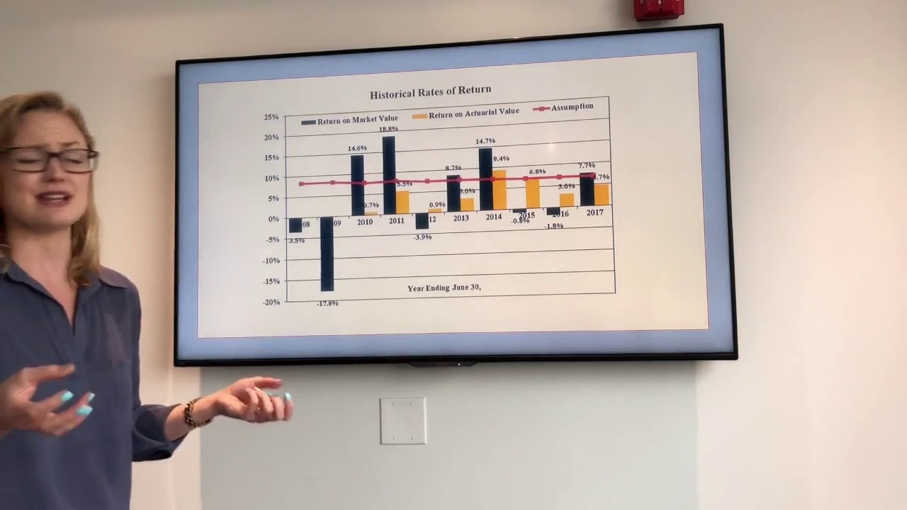 San Jose Pension Training Part 1 - YouTube