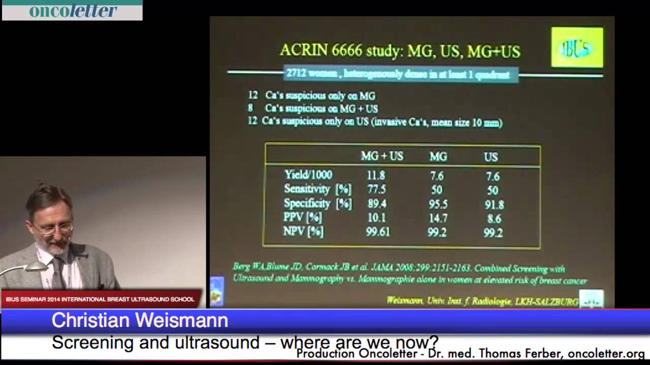 Christian Weismann: Screening and ultrasound where are we now? - YouTube