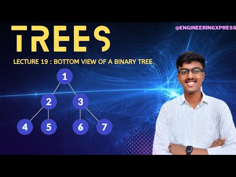 Bottom View Of A Binary Tree | Data Structure And Algorithm | # ...
