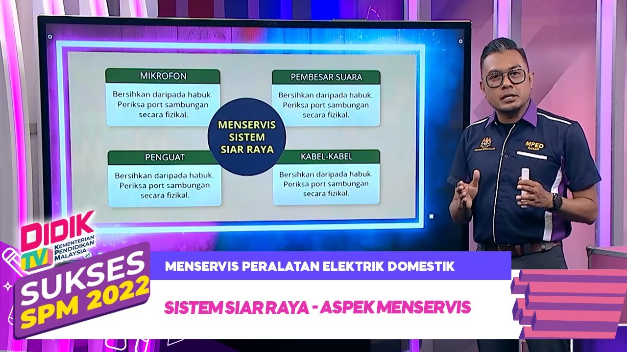 Sukses SPM (2022) - Klip | Sistem Siar Raya - Aspek Menservis - YouTube