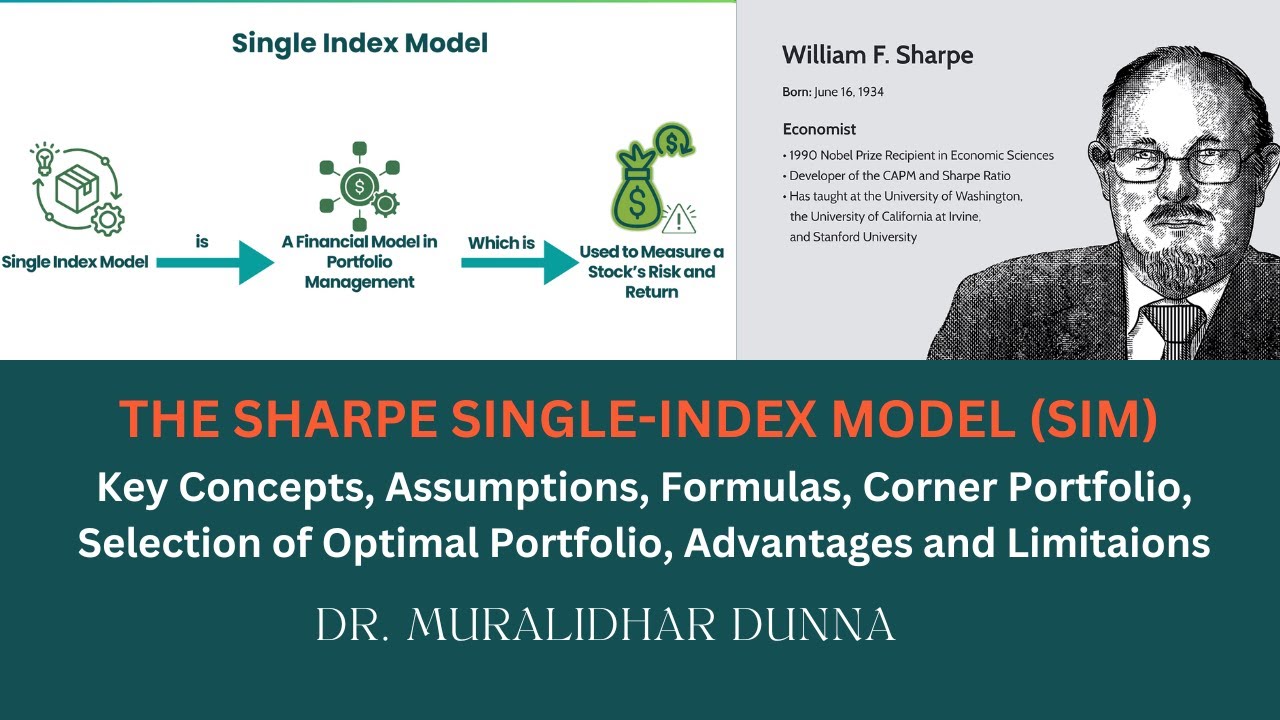 Sharpe Single Index Model | Explained by Dr. Muralidhar Dunna - YouTube