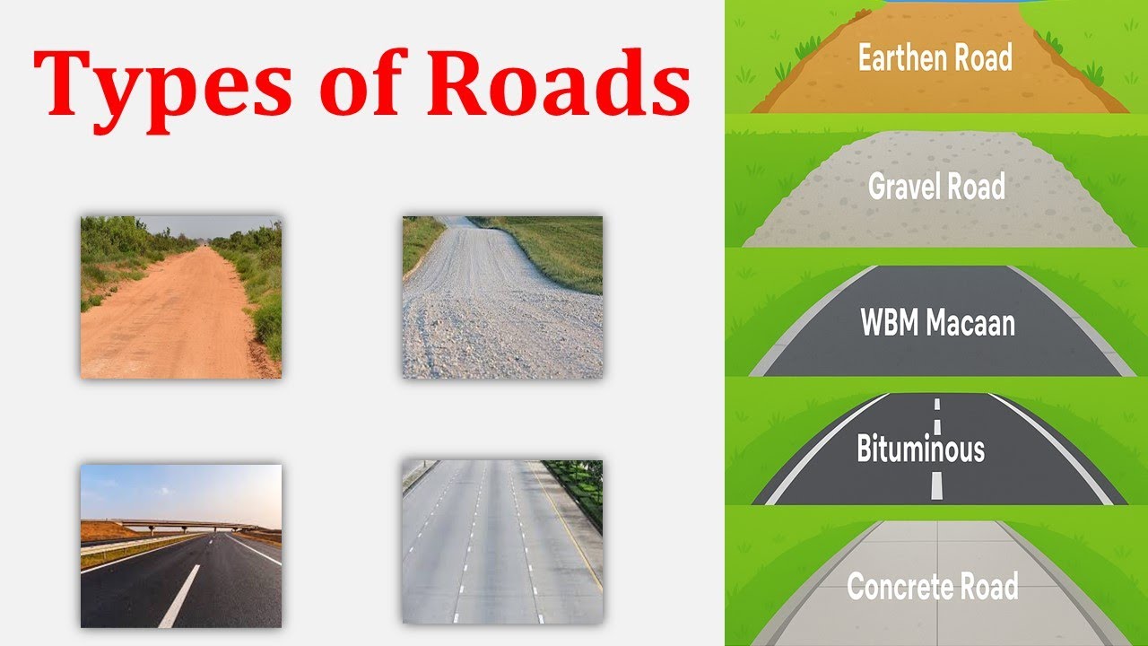 Types of Roads, construction methods, Advantages and Disadvantages ...