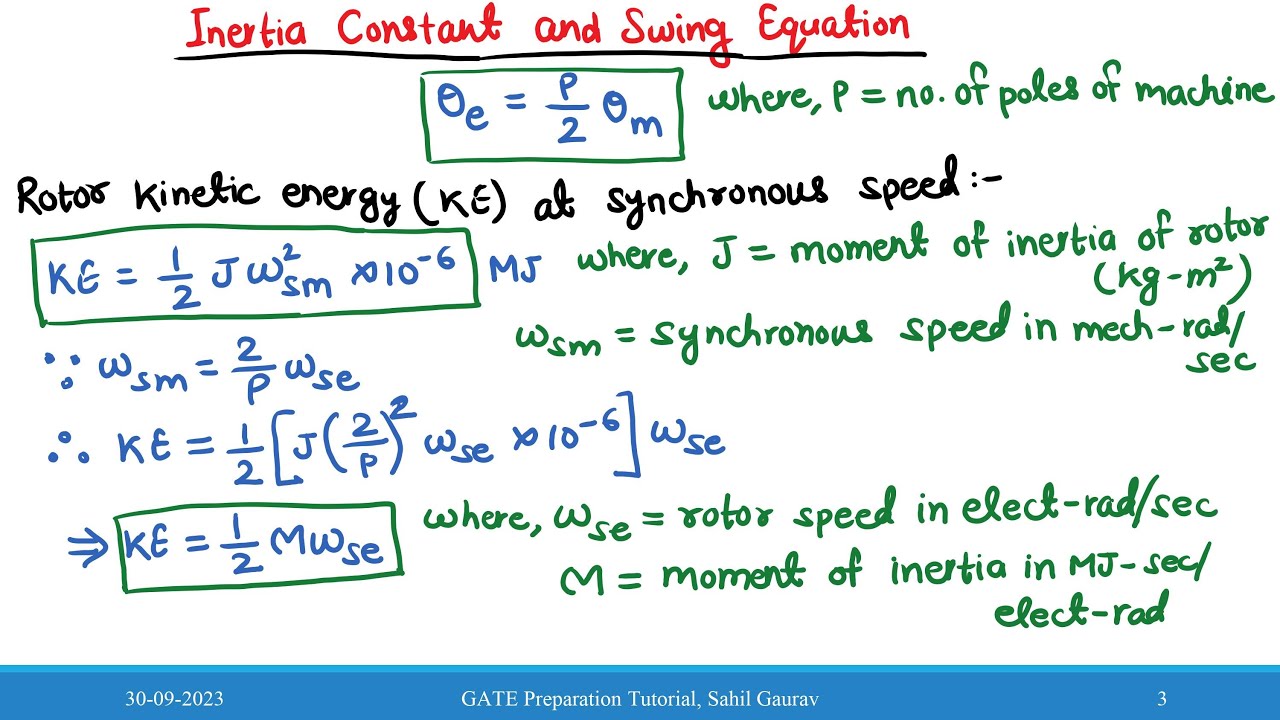GATE 2024 || Power System Stability || Swing Equation || Equal Area Criterion || Session 6 - YouTube