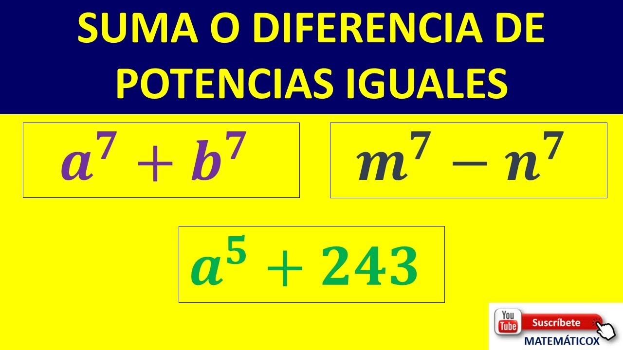 688 SUMA O DIFERENCIA DE POTENCIAS IGUALES - YouTube