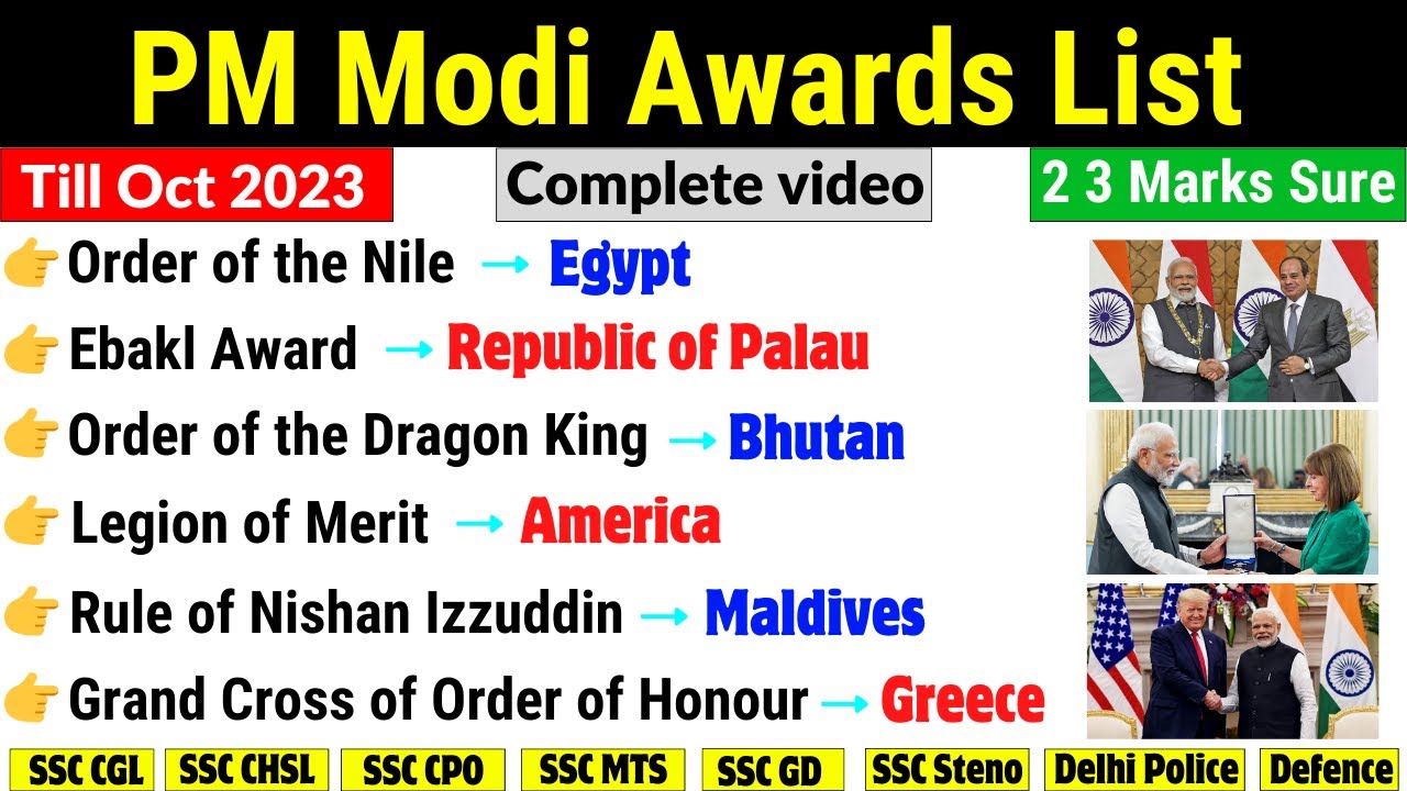 PM Modi Awards List 2023 | SSC Exam | पुरस्कार एवं सम्मान 2023 ...