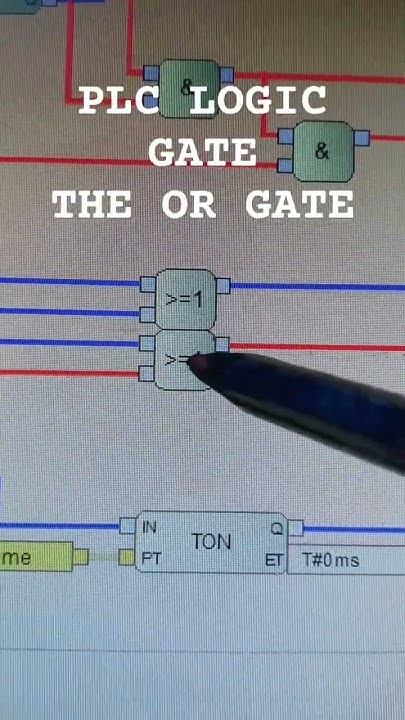 PLC LOGIC GATE. - The OR Gate - YouTube