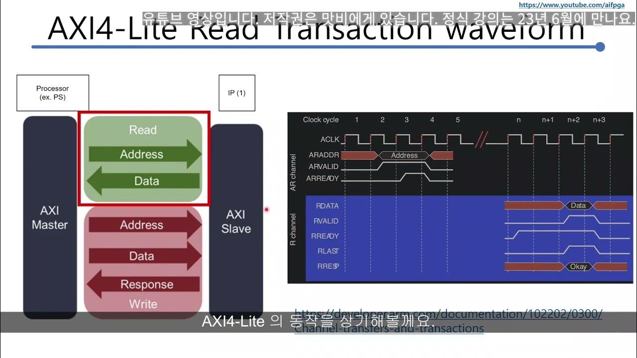 [설계독학] [Verilog HDL 32장] AXI4-Lite I/F - 실습편 1부 - YouTube